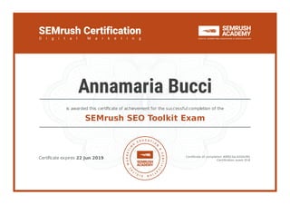 SEMrush Certification | PPT