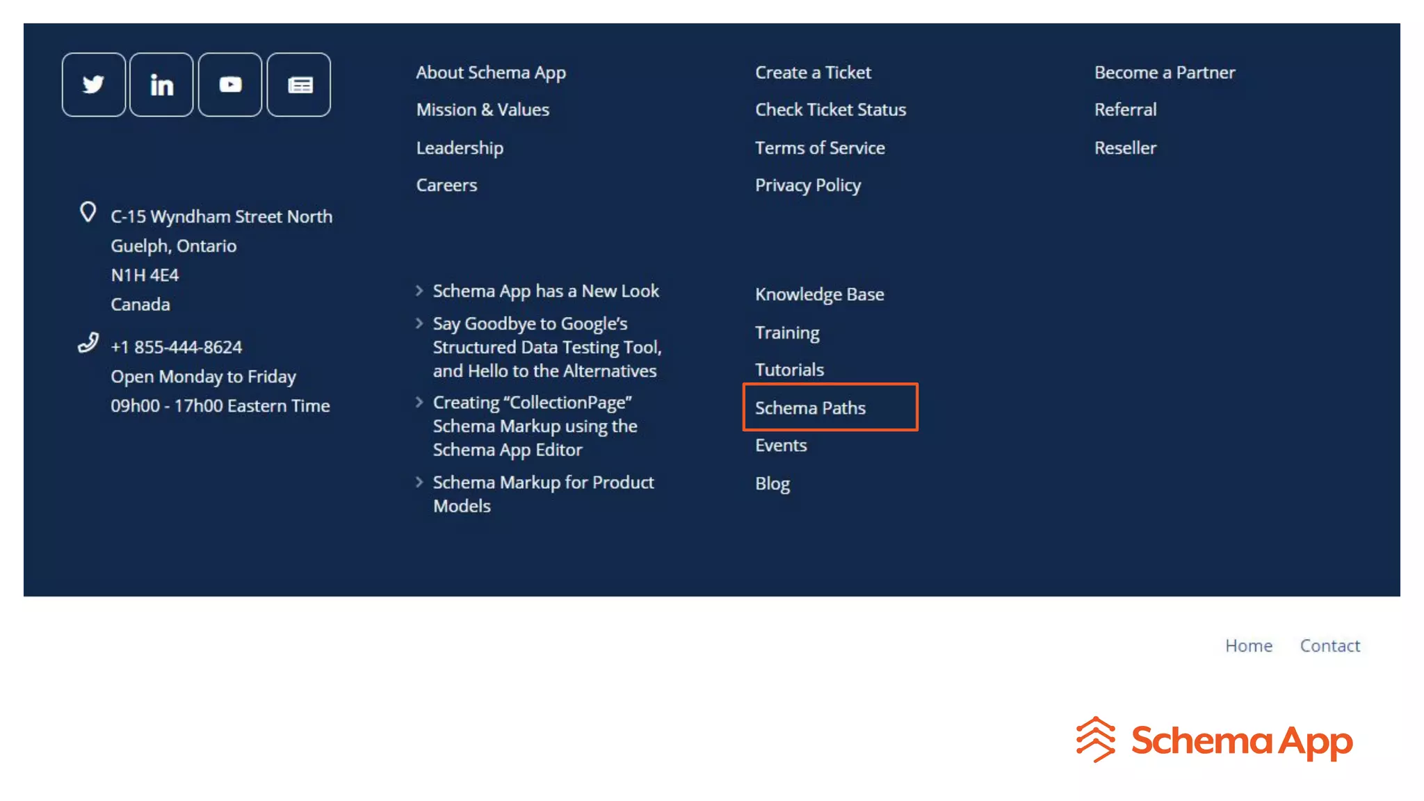 Martha van Berkel — Schema Markup Explained: 10 Complicated Concepts ...