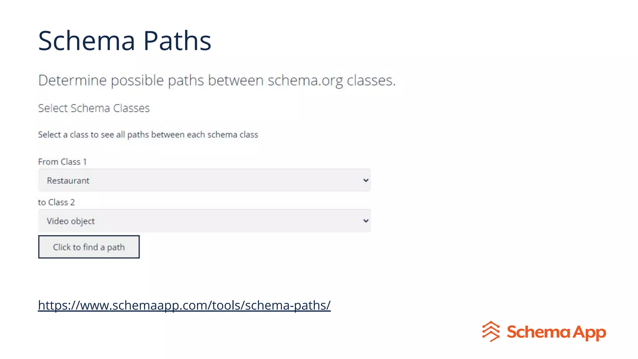 Martha van Berkel — Schema Markup Explained: 10 Complicated Concepts ...