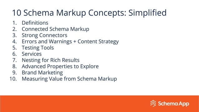 Martha van Berkel — Schema Markup Explained: 10 Complicated Concepts ...