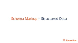 Martha van Berkel - Content Marketing + Structured Data | PPT