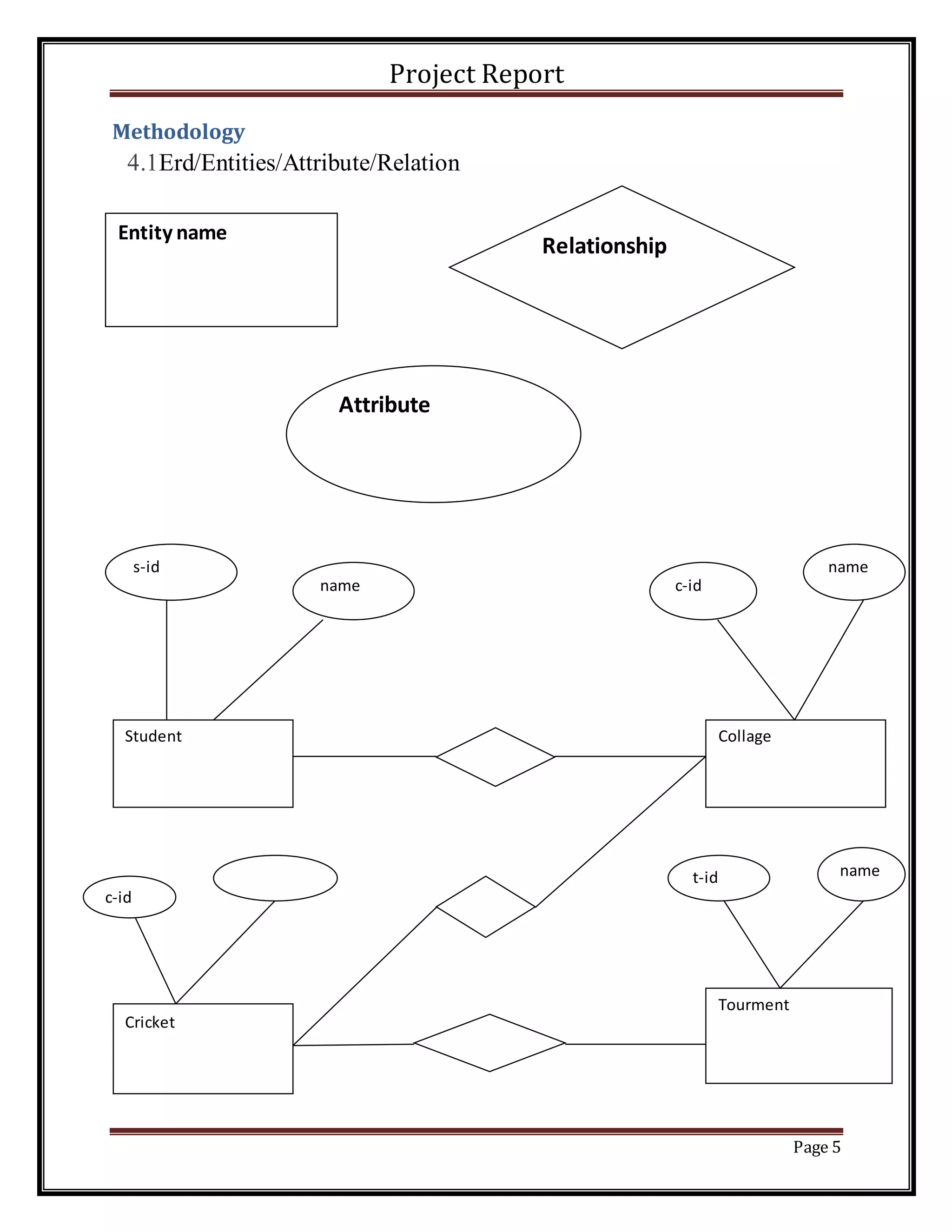 sports event management system.report | DOCX