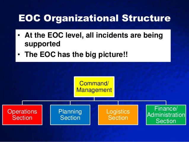 SEMS NIMS ICS 2012 (2)