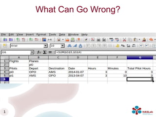 MDSheet – Model-Driven Spreadsheets | PPT