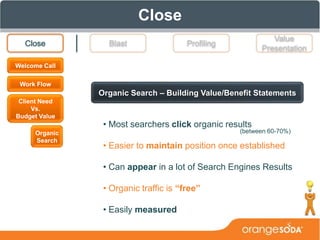 Sem Sales Methods | PPTX