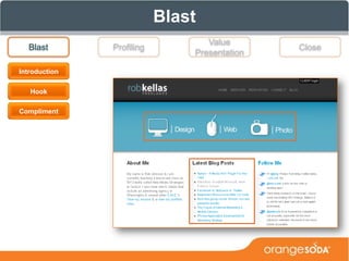 Sem Sales Methods | PPTX