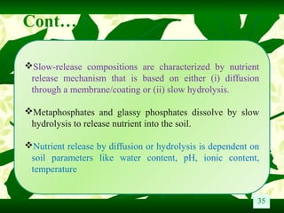 slow release fertilizer in crop production | PPT