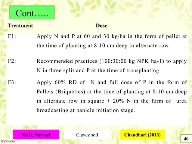 slow release fertilizer in crop production | PPT | Chemistry | Science