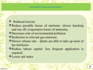 slow release fertilizer in crop production | PPT