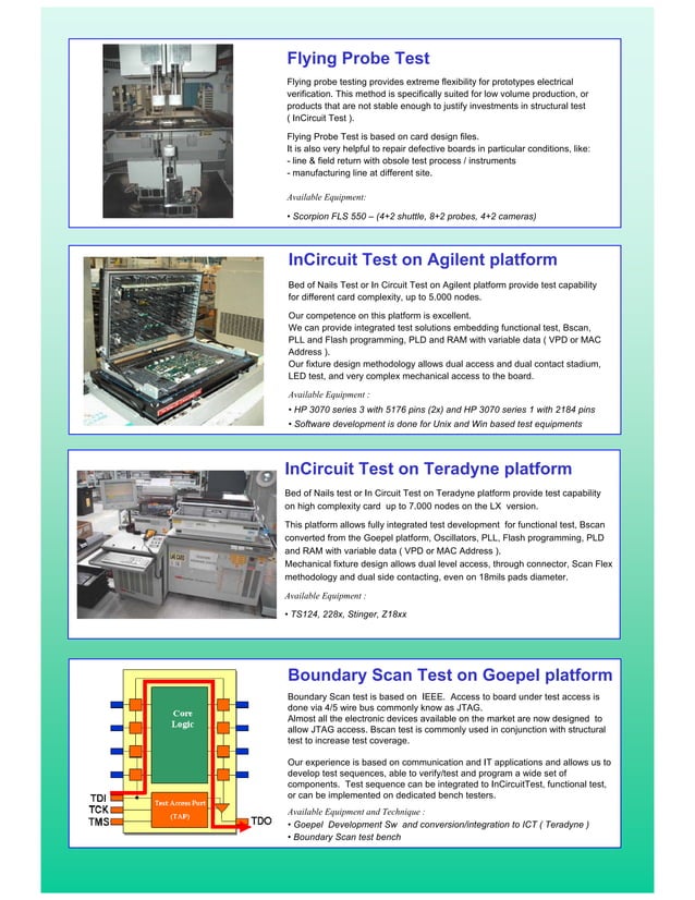 SEM Test Development Center | PDF
