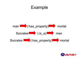 Semantic Technolgy | PPT | Databases | Computer Software and Applications