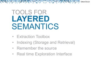 SemTech 2011 Session: Layered Semantics | PPT