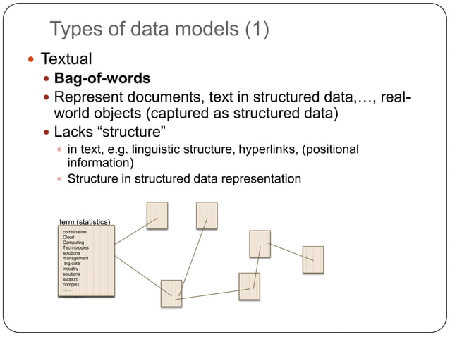 Semantic Search tutorial at SemTech 2012