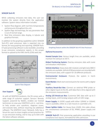 Semtech DS Portable Emissions Measuring System | PDF