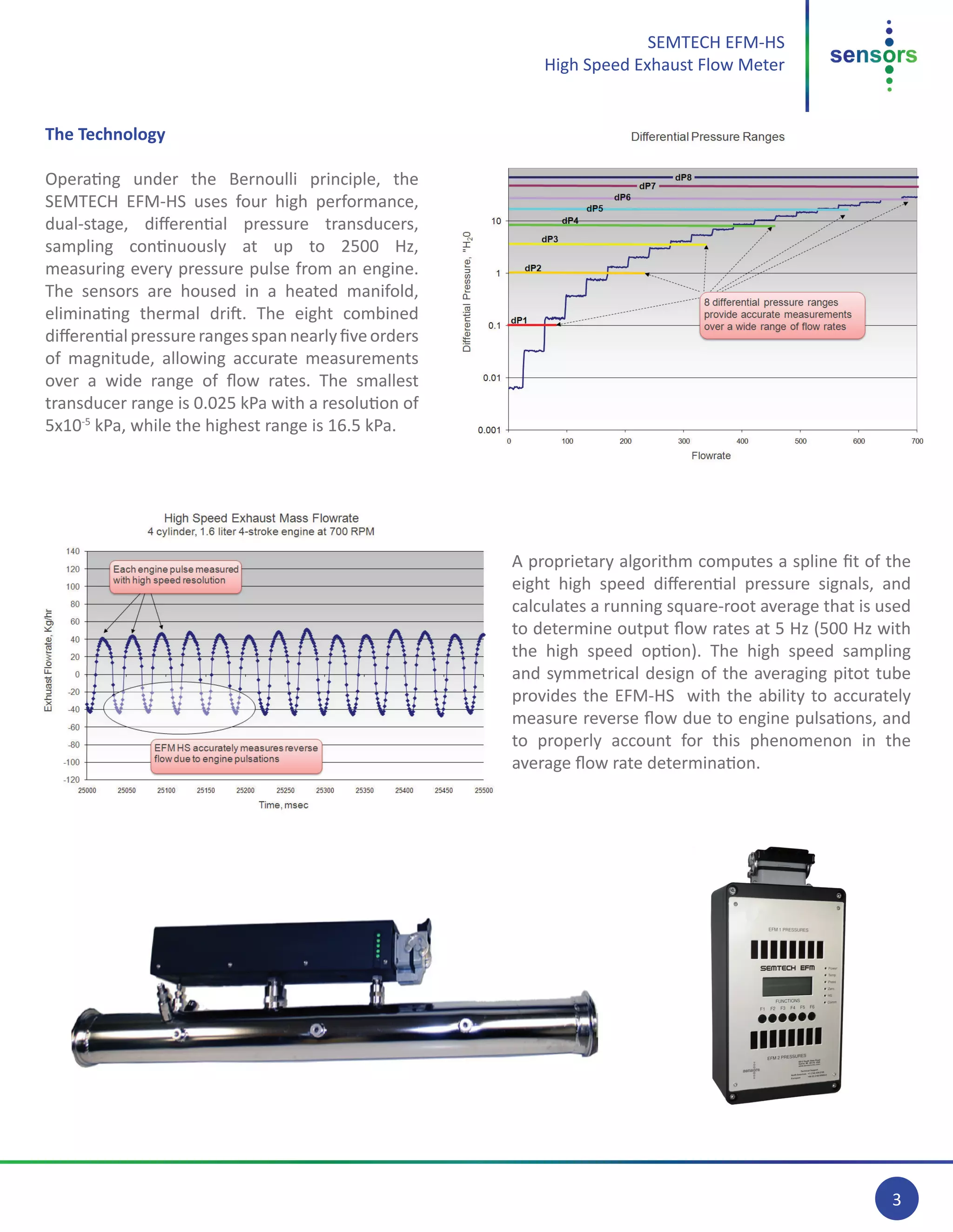 Semtech Efm Hs High Speed Flow Tube | PDF