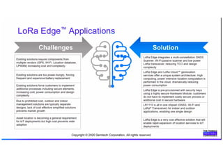 SEMTECH LoRa Edge and LoRa Cloud | PPT