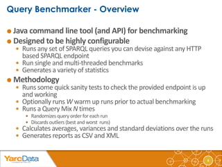 Practical SPARQL Benchmarking | PPT
