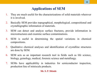SEM & TEM | PDF