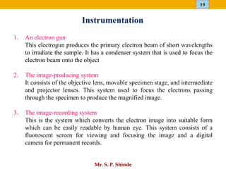 SEM & TEM | PDF