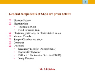 SEM & TEM | PDF