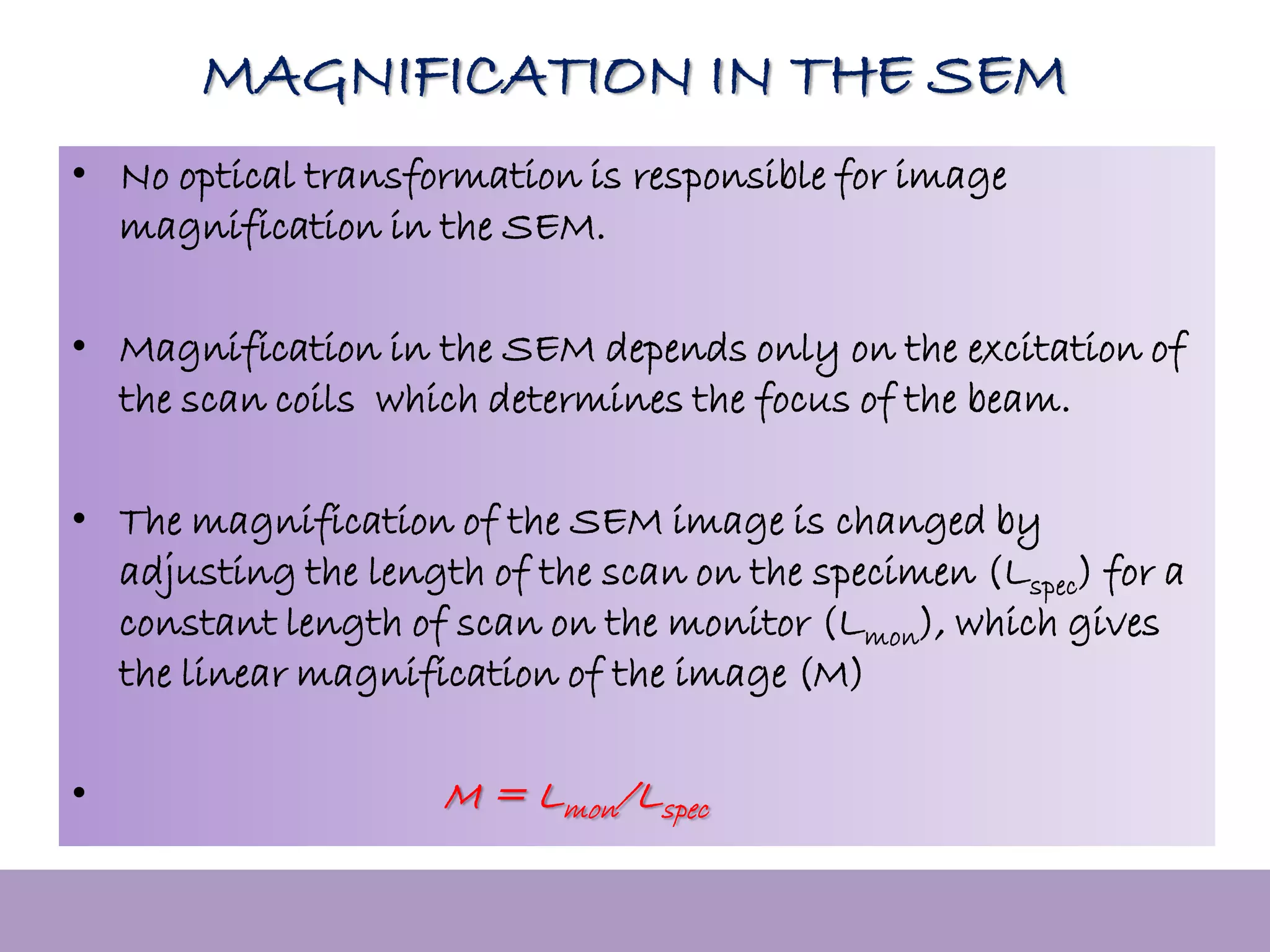 SEM,TEM & AFM | PDF