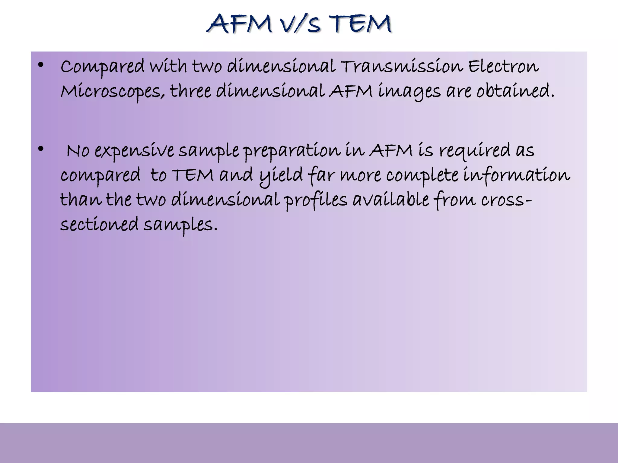 SEM,TEM & AFM | PDF