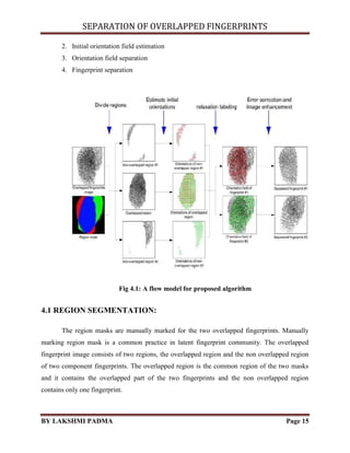 SEPARATION OF OVERLAPPED FINGERPRINTS | PDF