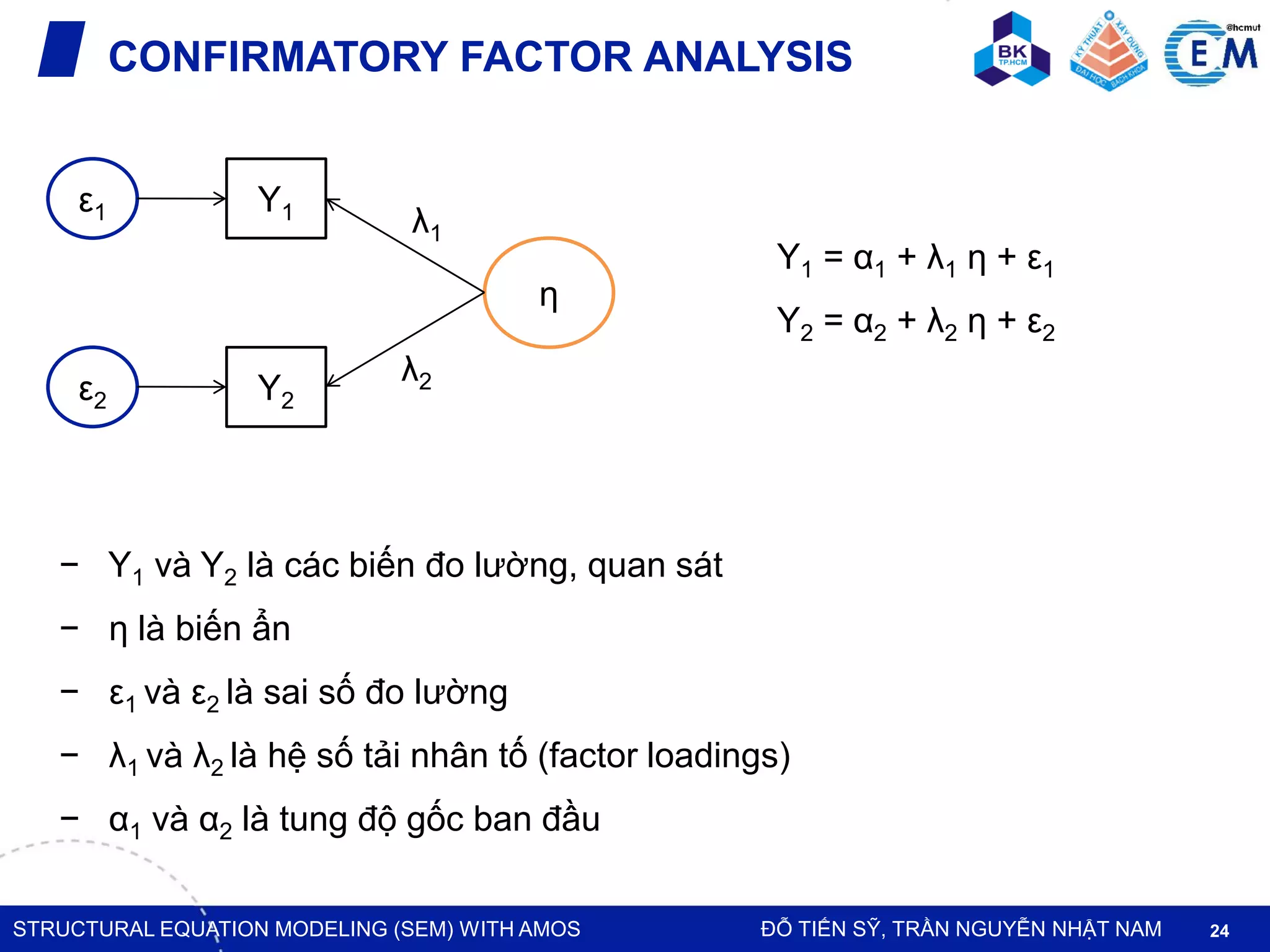 Structural Equation Modeling (SEM) with AMOS | PDF