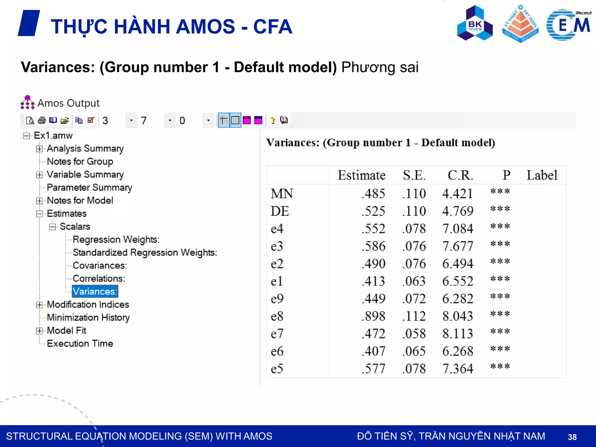 Structural Equation Modeling (SEM) with AMOS | PDF