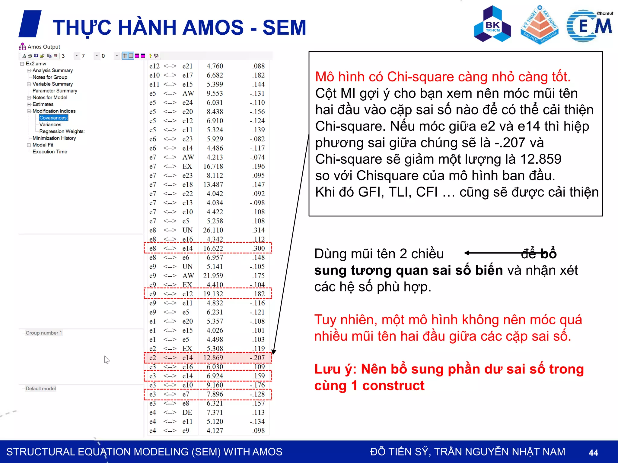 Structural Equation Modeling (SEM) with AMOS | PDF