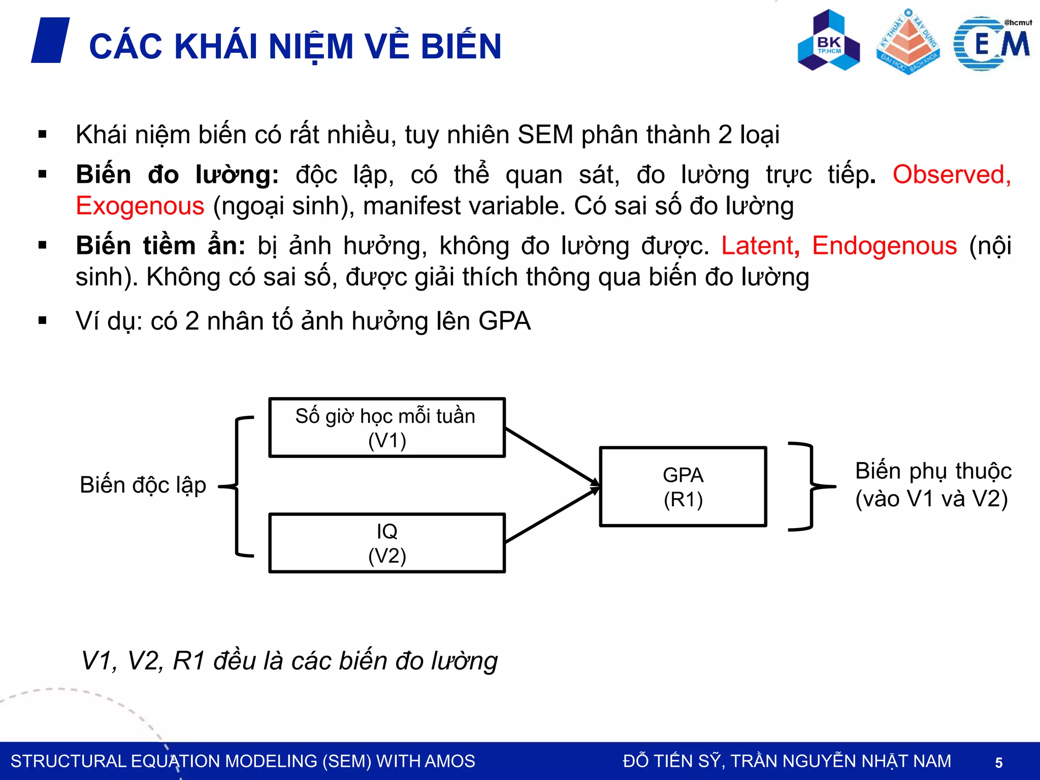 Structural Equation Modeling (SEM) with AMOS | PDF