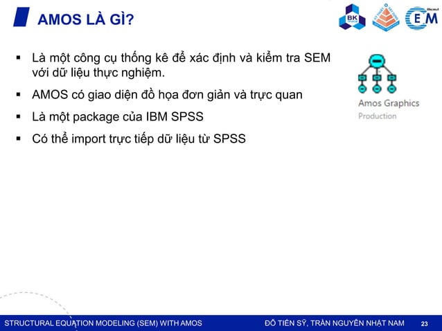 Structural Equation Modeling (SEM) with AMOS | PDF