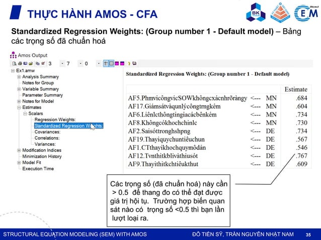 Structural Equation Modeling (SEM) with AMOS | PDF