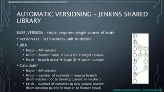 Semantic versioning implementation variations | PPTX