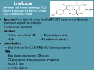 B. Pharm Graduate Medicinal Chemistry Unit III Quinolones ...