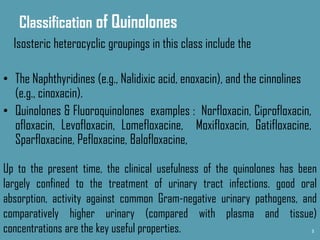 B. Pharm Graduate Medicinal Chemistry Unit III Quinolones ...