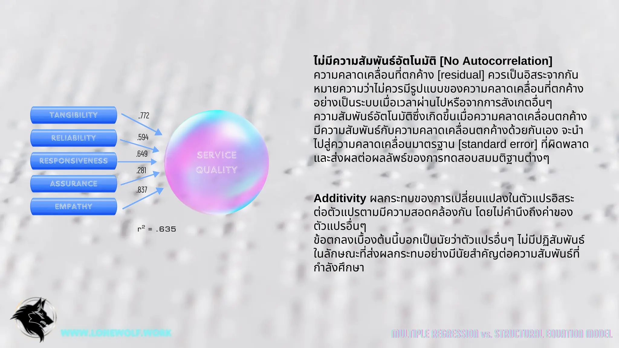 SEM vs REGRESSION.pdf