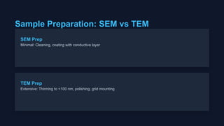Scanning Electron Microscope vs TEM Microscopy.pptx