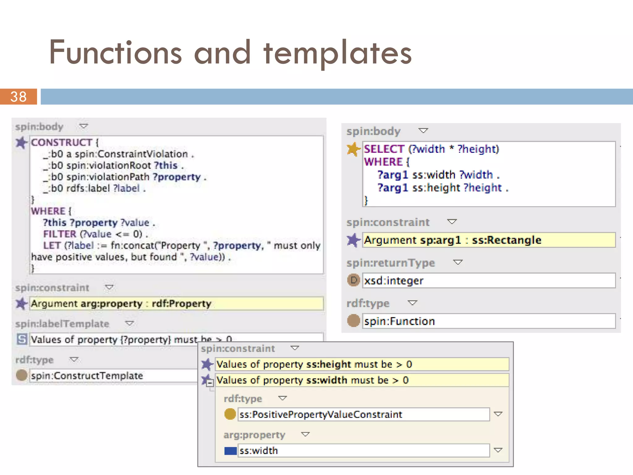 Introduction To The Semantic Web Pptx Web Design And Html Internet