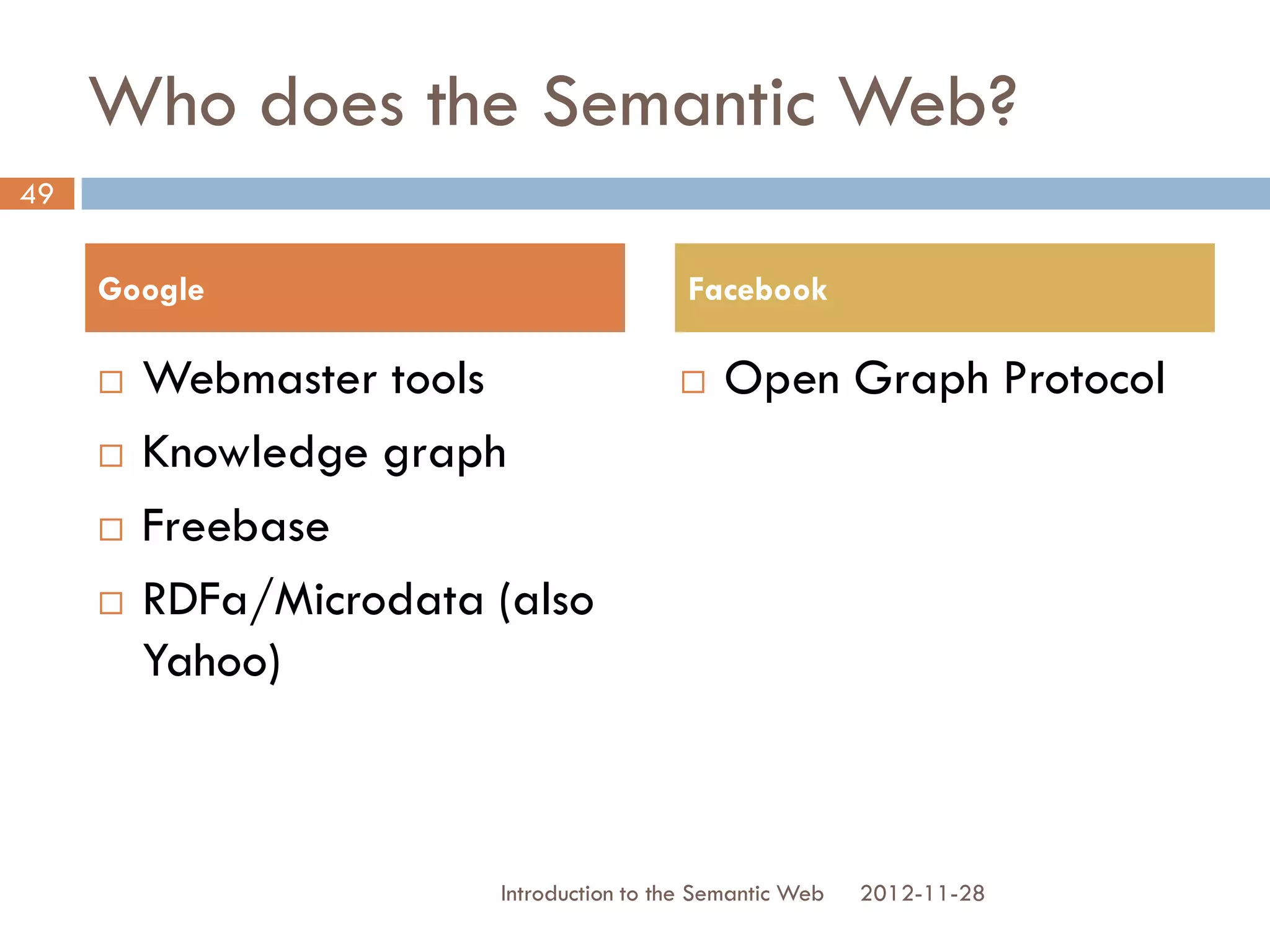 Introduction To The Semantic Web Pptx Web Design And Html Internet