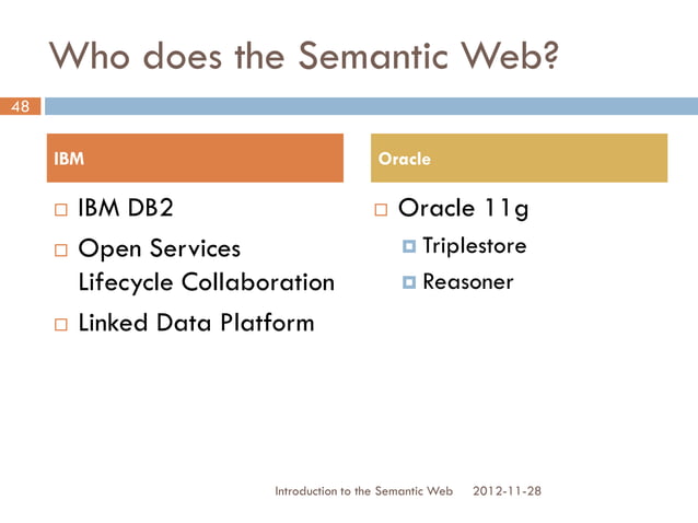 Introduction to the Semantic Web | PPTX | Web Design and HTML | Internet