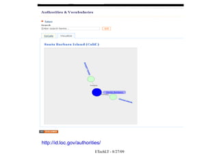 Quick Introduction to the Semantic Web, RDFa & Microformats