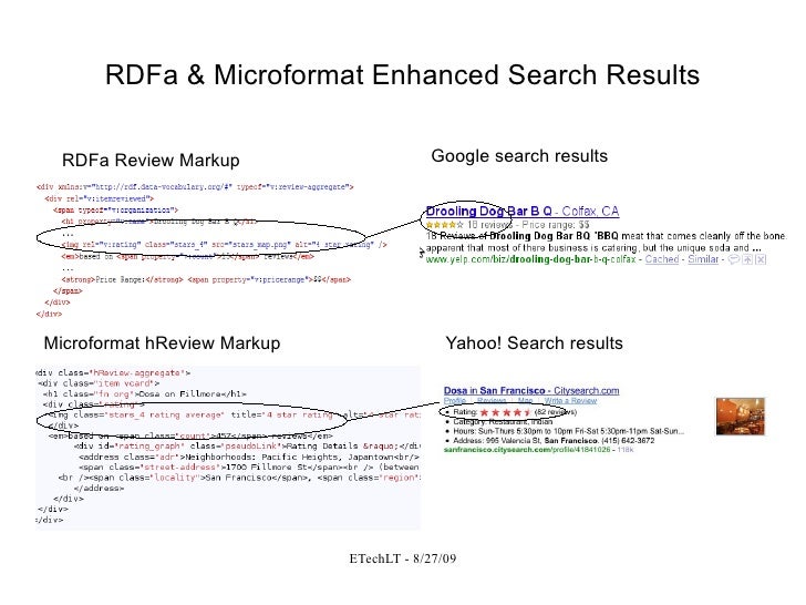 Quick Introduction to the Semantic Web, RDFa & Microformats