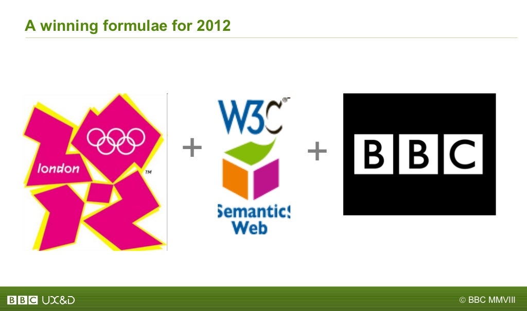 Browse By Meaning browse-by-meaning