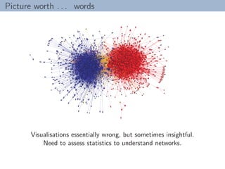 Introduction to complex networks | PPT