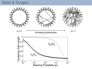 Introduction to complex networks | PPT