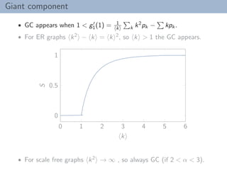 Introduction to complex networks | PPT