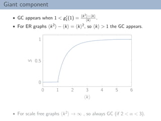 Introduction to complex networks | PPT