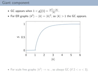 Introduction to complex networks | PPT