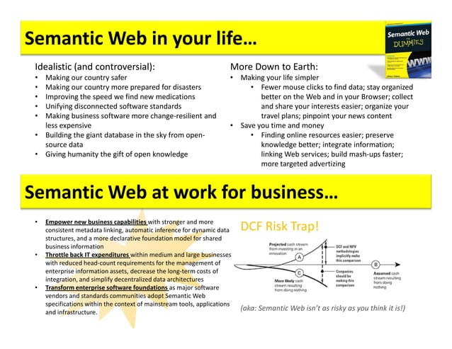 Semantic Web For Dummies | PDF | Web Design and HTML | Internet